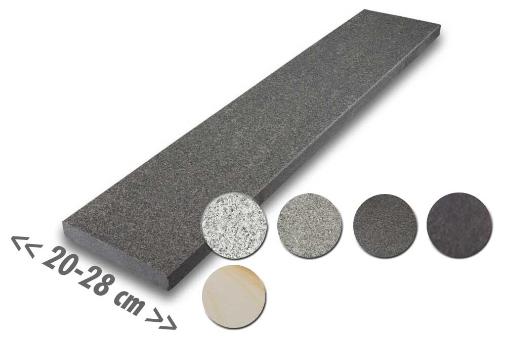 Mauerabdeckung 20, 25, & 28 cm breit – Robust und vielseitig