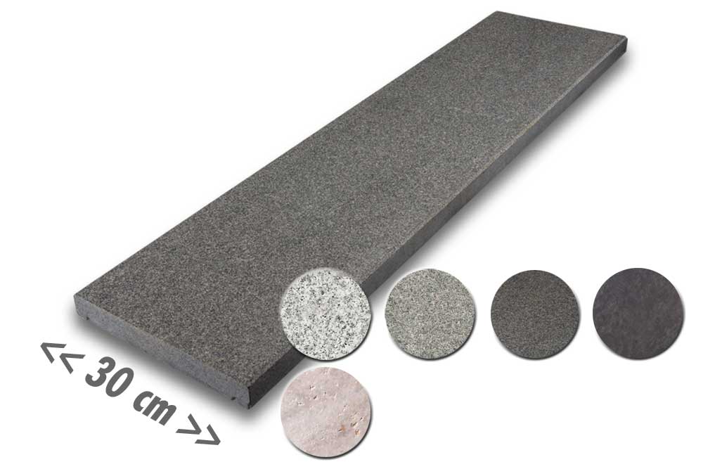 Mauerabdeckung 30 cm breit – Hochwertiger Schutz für Ihre Mauer