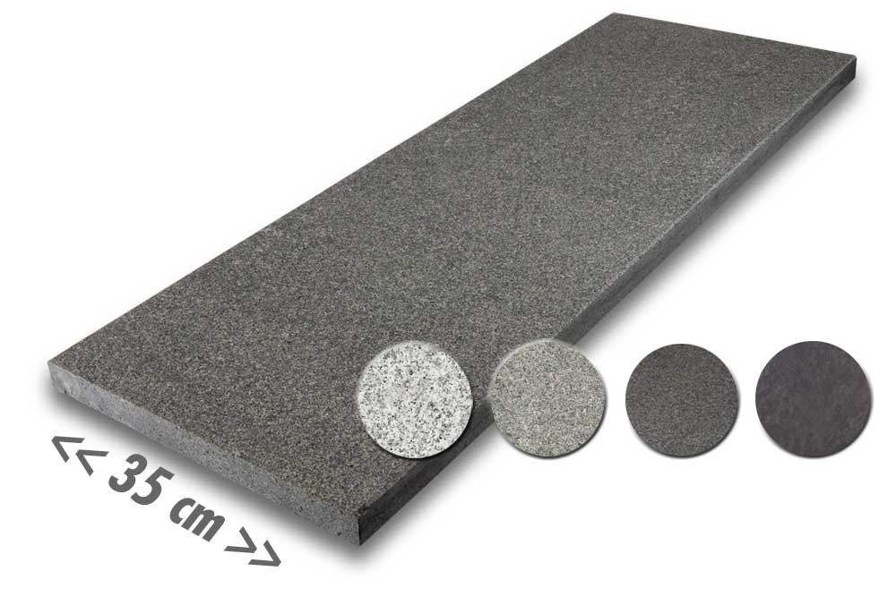 Mauerabdeckung 35 cm breit - Witterungsbeständig und langlebig