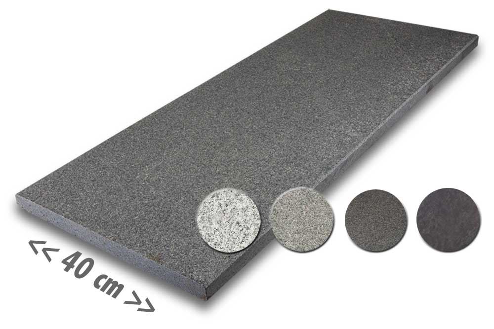 Mauerabdeckung 40 cm breit - Schützt effektiv vor Witterungseinflüssen.