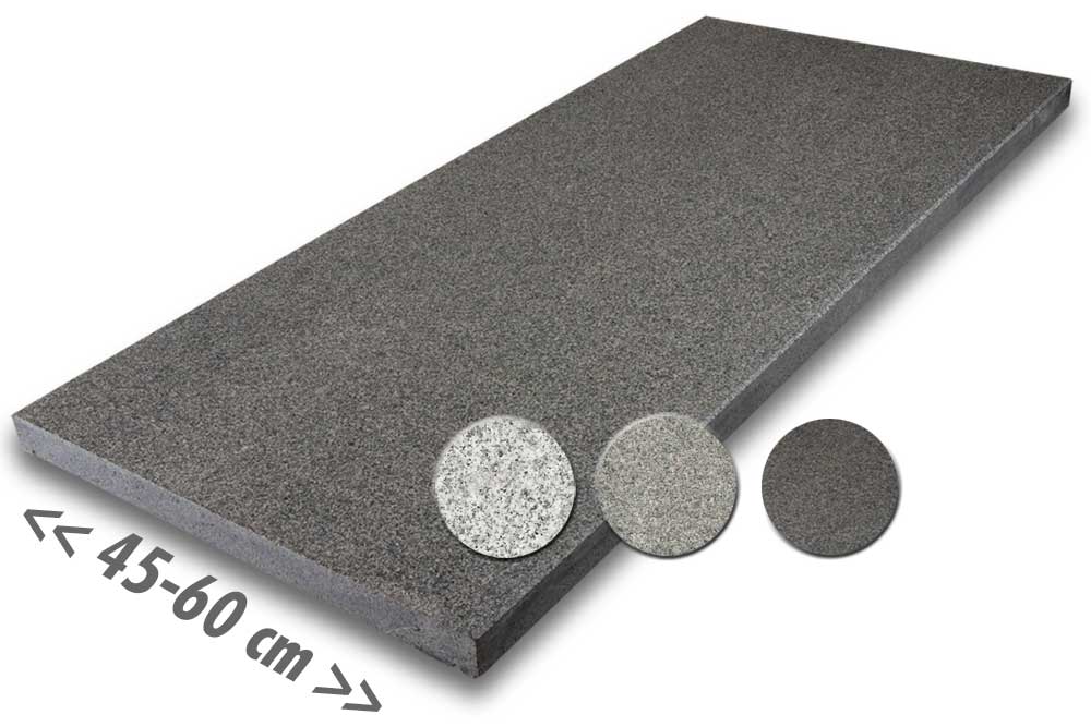 Mauerabdeckung 45, 50 & 60 cm breit – Robust und vielseitig